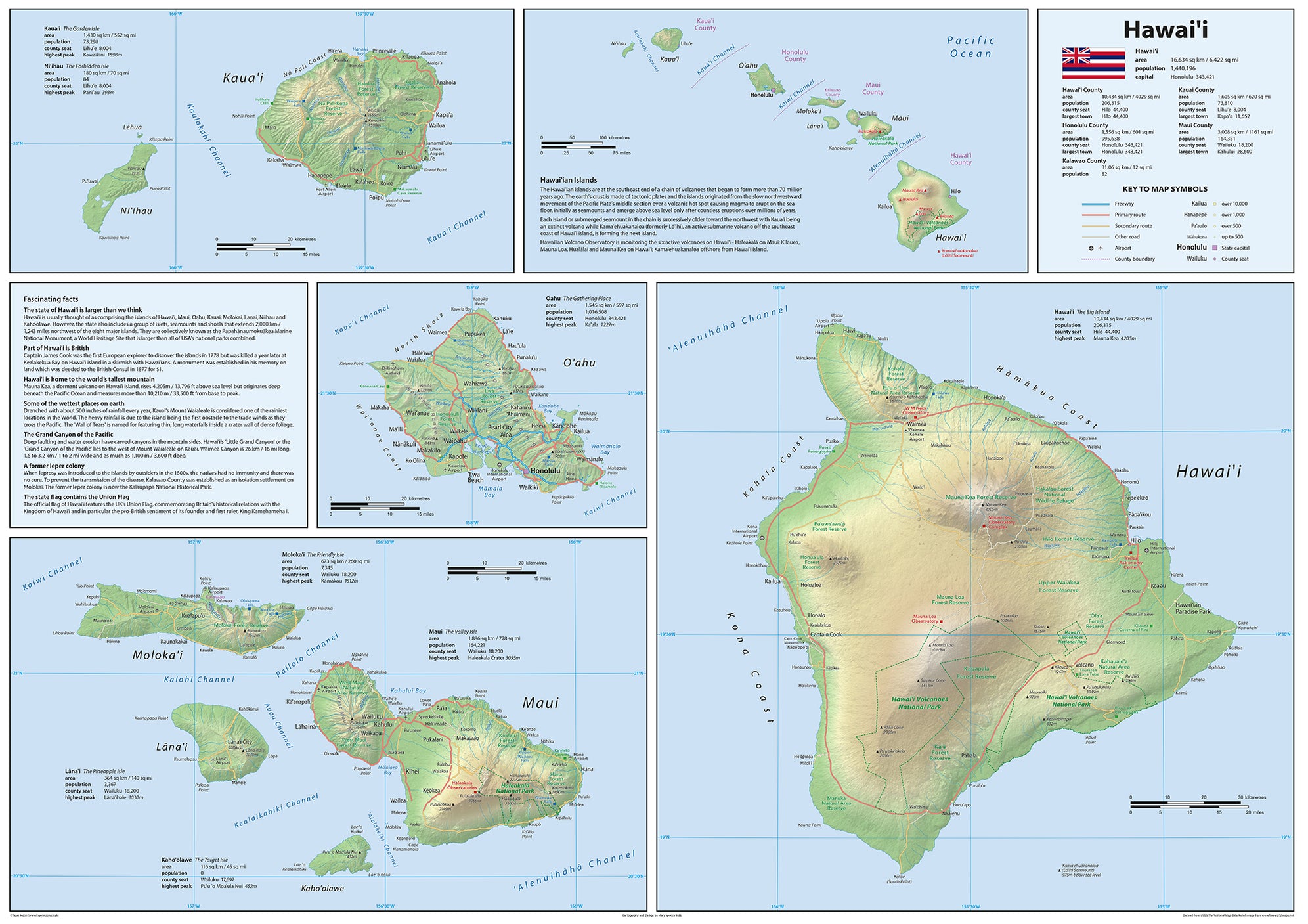 Hawaii Physical State Map– I Love Maps
