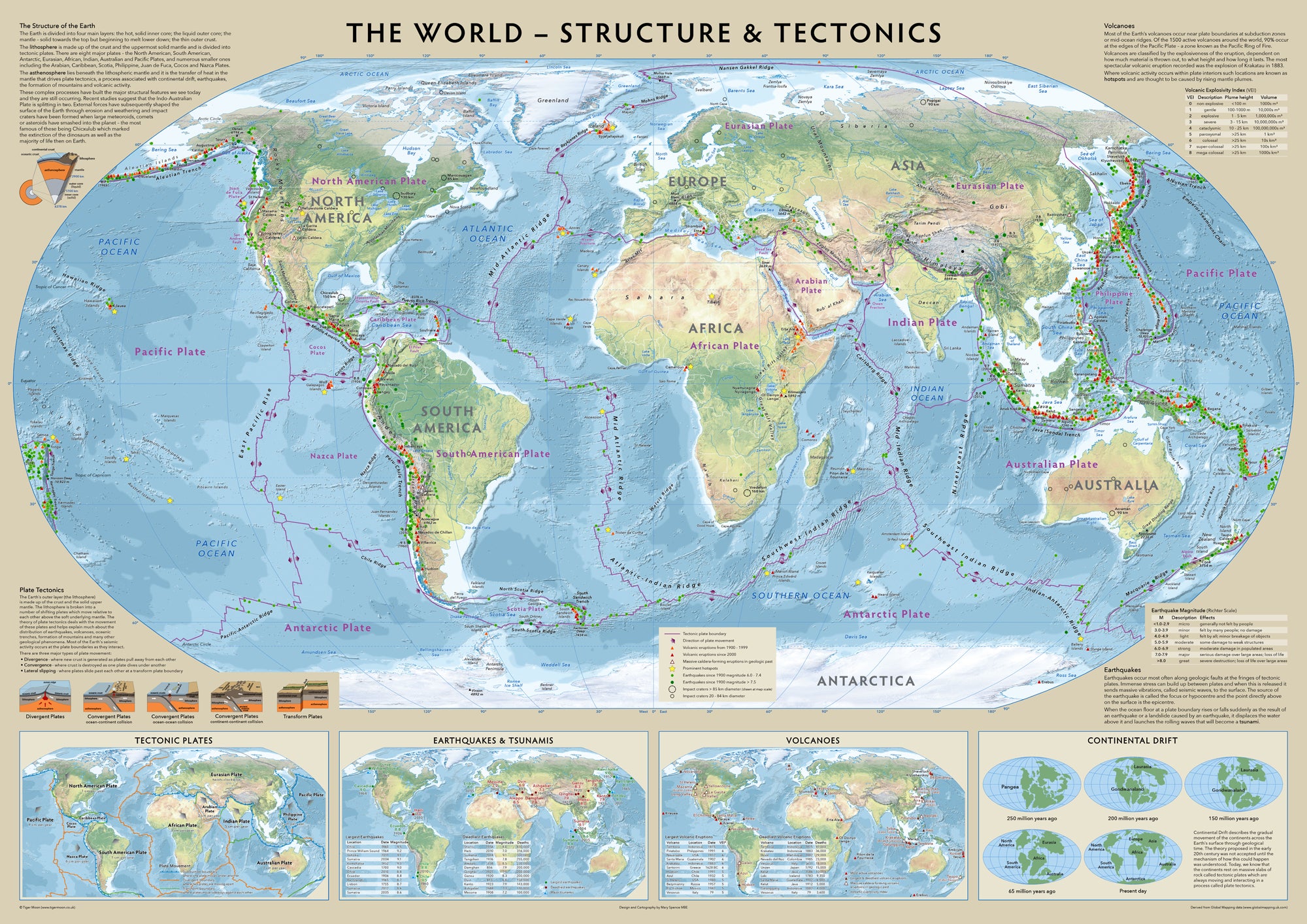 World Tectonics and Structures Map– I Love Maps