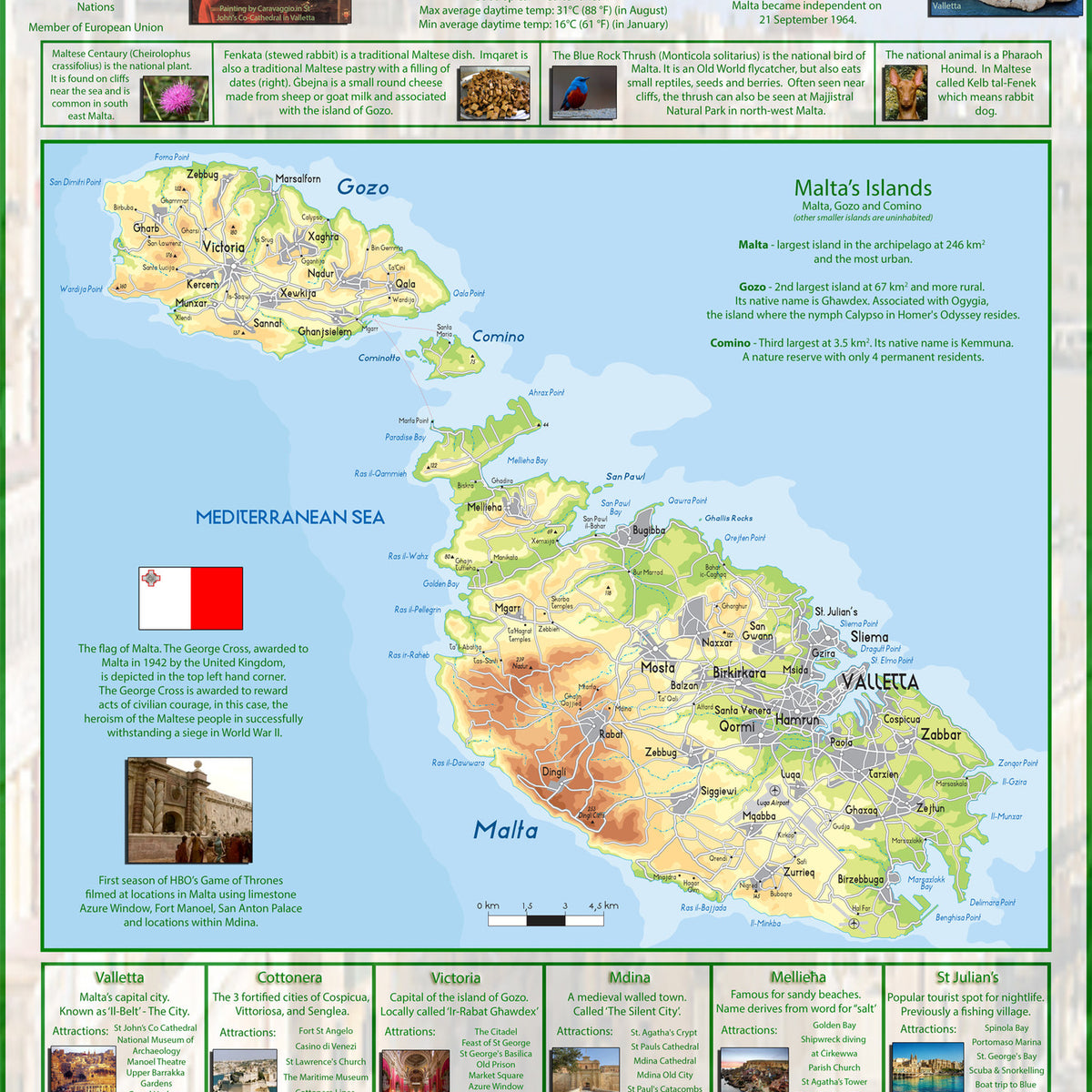 Illustrated Map of Malta– I Love Maps