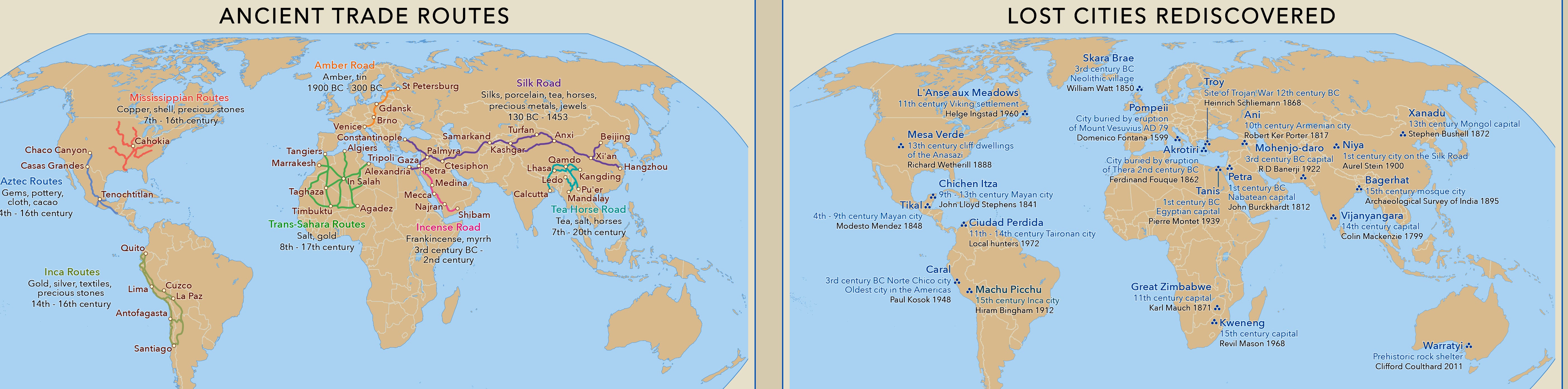 Great Discoveries World Map - 100cm x 70cm– I Love Maps